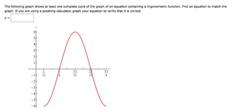 solved the following graph shows at least one complete cycle
