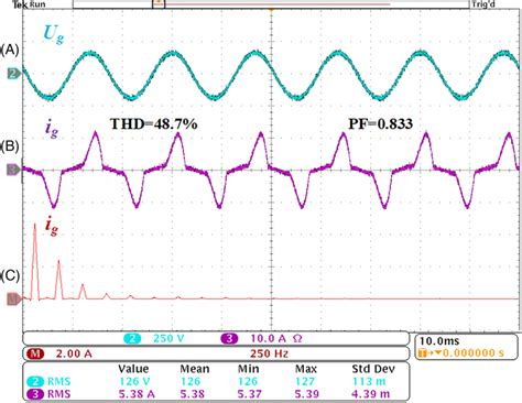 Mains Experimental Condition Without Compensation Download Scientific