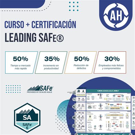 Agile Hunter Leading Safe 6 0 Safe® Agilist Safe Sa Privado In