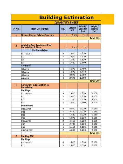 building estimation excel sheet 1 pdf culture of queensland