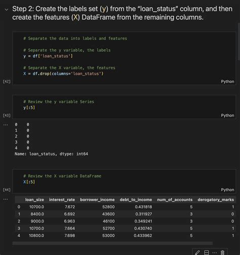GitHub Brittanynicole Credit Risk Classification