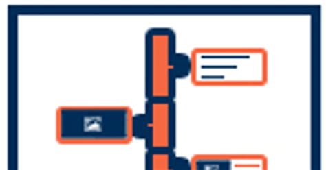 Timeline Plugin Surat Gujarat India Aboutme
