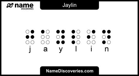 Jaylin Name Meaning And Origin