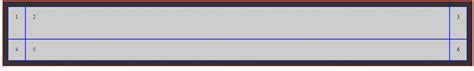 Aprenda Tudo Sobre Css Grid Layout Hora De Codar