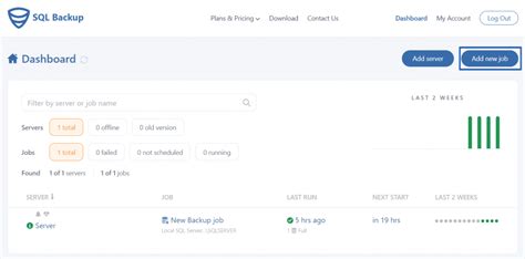 How To Update Statistics In Sql Server Sqlbak Blog