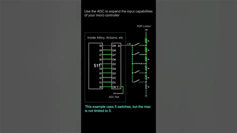 Expand The Inputs Of Your Micro Controller Using The Adc And R2r Ladder