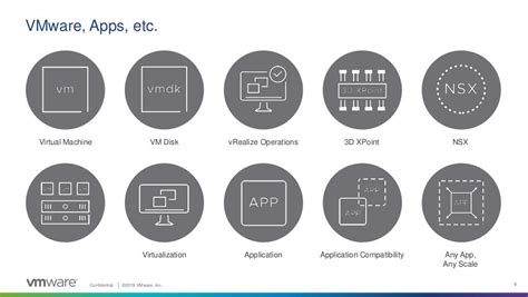 vmware corporate powerpoint icon library 2 pptx