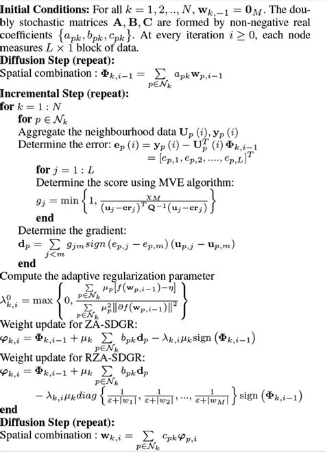 sparse diffusion minimum gr norm algorithm with adaptive regularisation