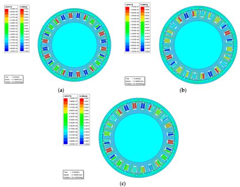 analysis of open circuit fault in fault tolerant bldc motors with