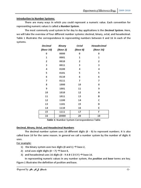 Number System And Logic Gates Pdf Business
