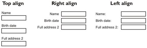 AB Testing A B Tests For Your Landing Page Opt In Forms