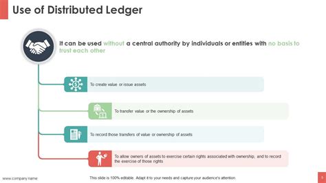 Blockchain Powerpoint Presentation Slides Presentation Graphics