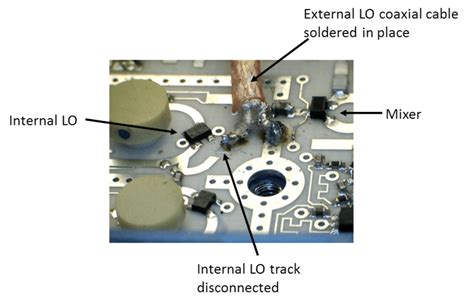 connection of external local oscillator to lnb download scientific