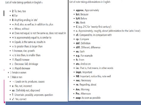 Mtt1 Chapitre 2 Prise De Notes Abréviations Et Symboles 1 Pdf