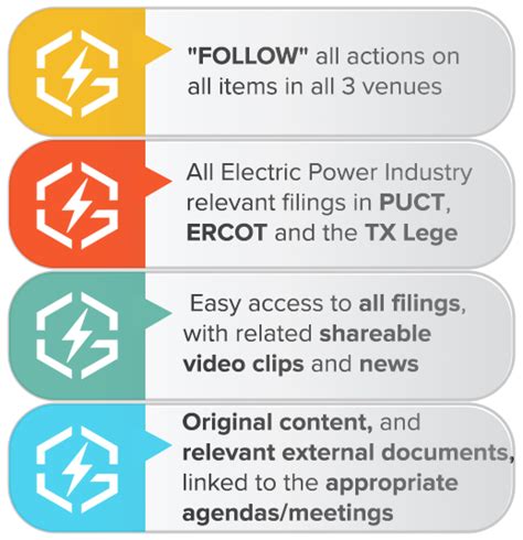 Gm Home Grid Monitor