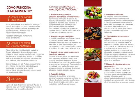 Nutricionista Veronice Krause M De Souza Avaliação Nutricional