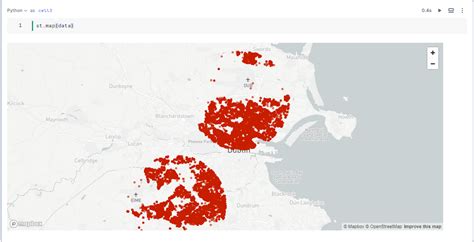 Continuous Data Loading With Azure Blob Storage And Snowpipe By Gani Simsek Medium