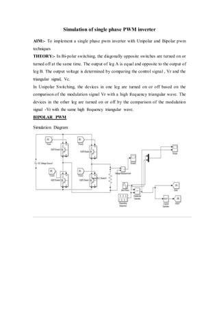 Simulation Of Single Phase Pwm Inverter PDF