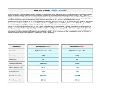 File Size Calculator Pdf Image Scanner Data Compression