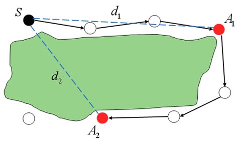 Topology Aware Anchor Node Selection Optimization For Enhanced Dv Hop