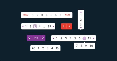 Choosing Between Client Side And Server Side Pagination Impacts Performance And User Experience