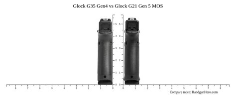 Glock G Gen Vs Glock G Gen MOS Size Comparison Handgun Hero