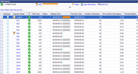 Criteria For Selecting Best Sql The Quest Blog
