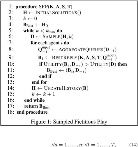 figure 1 from multi agent orienteering problem with time dependent
