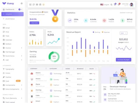 A Professional And Minimal Web App Saas And Dashboard Design Upwork