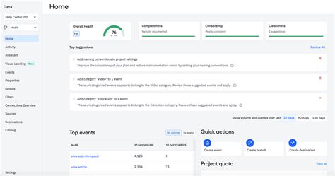 Organize Your Tracking Plan With Data Assistant Amplitude
