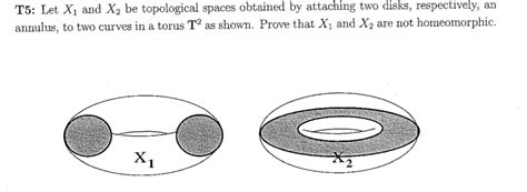 General Topology Torus With Two Discs Attached Is Not Homeomorphic To