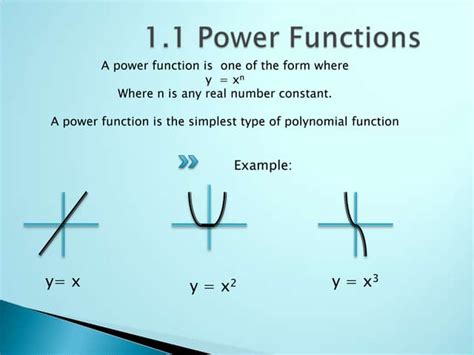 Advanced Functions Unit 1 Pptx Technology And Computing