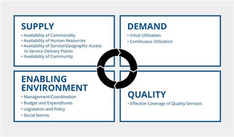 Bottleneck In Production Definition Example Solution