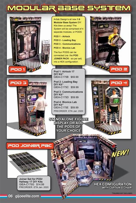 16 Modular Base System Artlab Design And Development