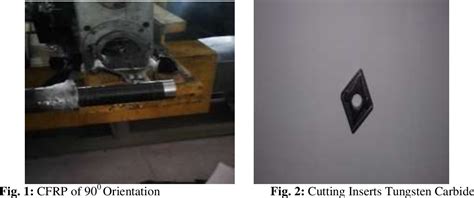 Figure 1 From Optimization Of Various Process Parameters For Cfrp