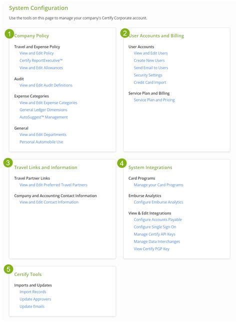 System Configuration Overview Certify Help Center