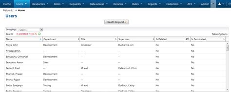 How To Hide Deleted Users From The Users Section Of The Ui In Rsa Via