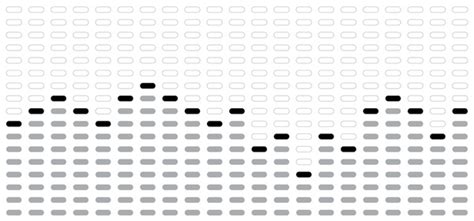 Audio Equaliser Console Over 73 Royalty Free Licensable Stock
