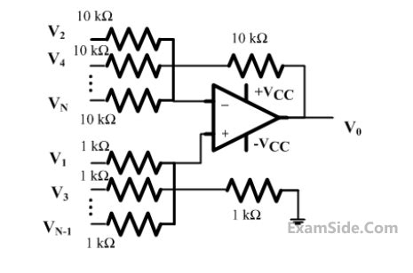 GATE ECE 2016 Set 2 Operational Amplifier Question 13 Analog Circuits GATE ECE ExamSIDE Com