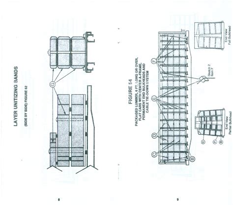Conrail Lumber Loading Reference Guide Algoma Central In Ho Scale