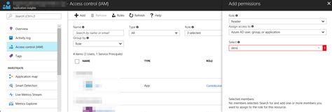 Azure Ad No Groups Listed When Setting Access Control In The Portal