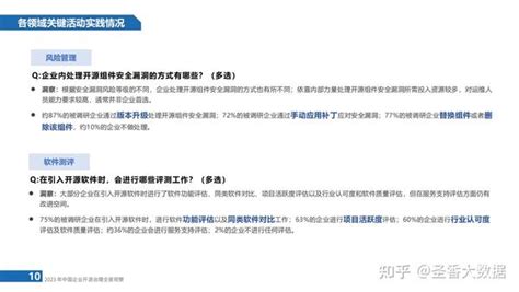 31页2023年中国企业开源治理全景观察报告（附下载） 知乎