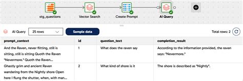 How To Use Mosaic Ai Vector Search In Databricks