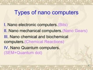Nano Computing PPT