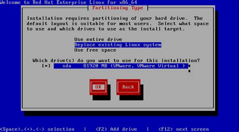 Install Red Hat Enterprise Linux In Text Mode ITzGeek
