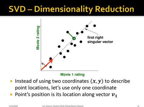 Dimensionality Reduction Svd And Cur Ppt Download