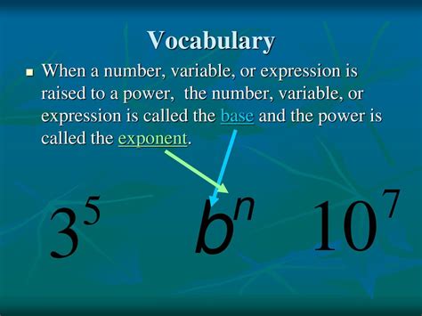 Exponent Rules Math Ppt Download
