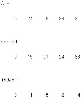 MATLAB 데이터 정렬하기 sort 함수 응용 학점 부여 프로그램 by bskyvision