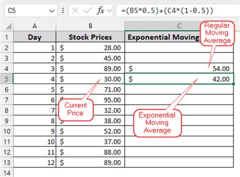How To Calculate Exponential Moving Average In Excel With Quick Steps