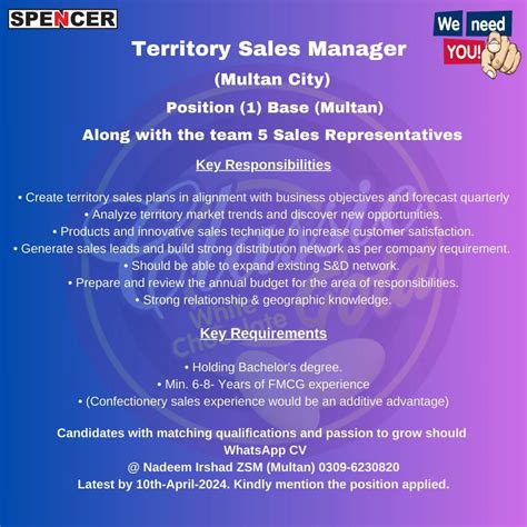 Syed Muhammad Hussain Posted On Linkedin